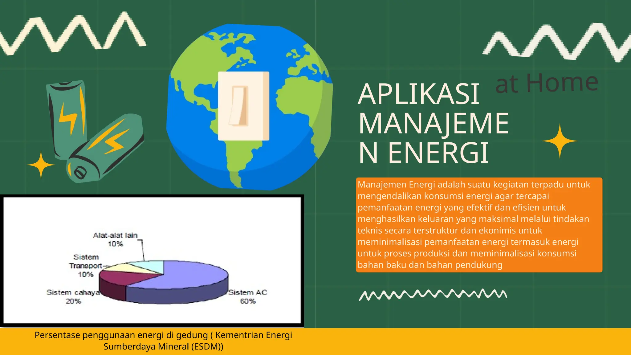 PPT MANAJEMEN ENERGI_ALRIFKY ALIF FADLA_210150005.pptx