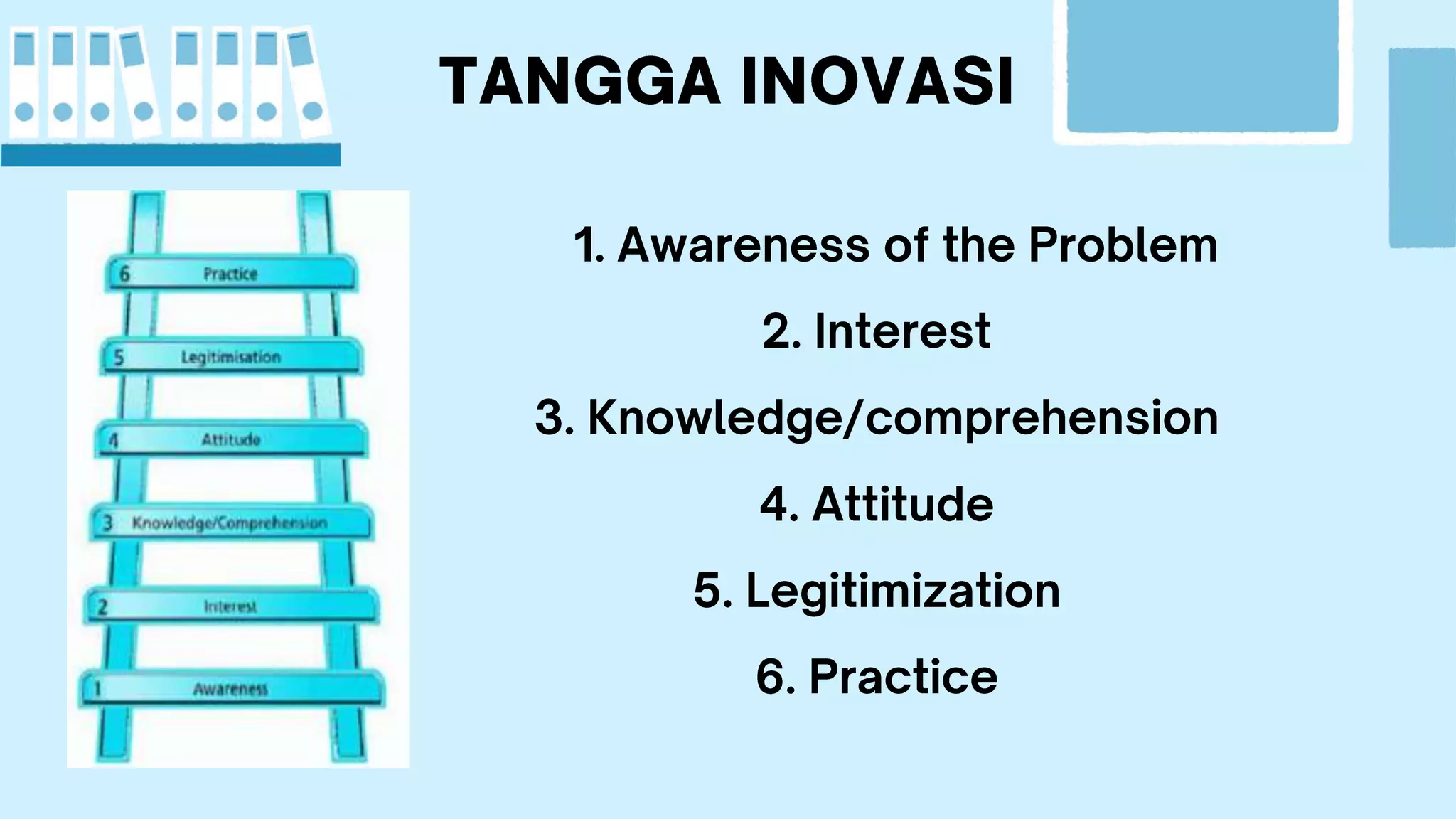 PPT MANAJEMEN INOVASI.pptx