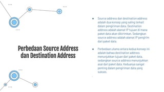 PPT Manajemen Jaringan.pptx