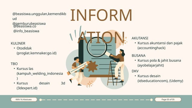 PPT Manajemen Kerir - Baihaqi Bintang.pptx