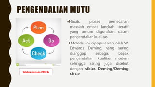 PPT Manajemen Mutu.pptx