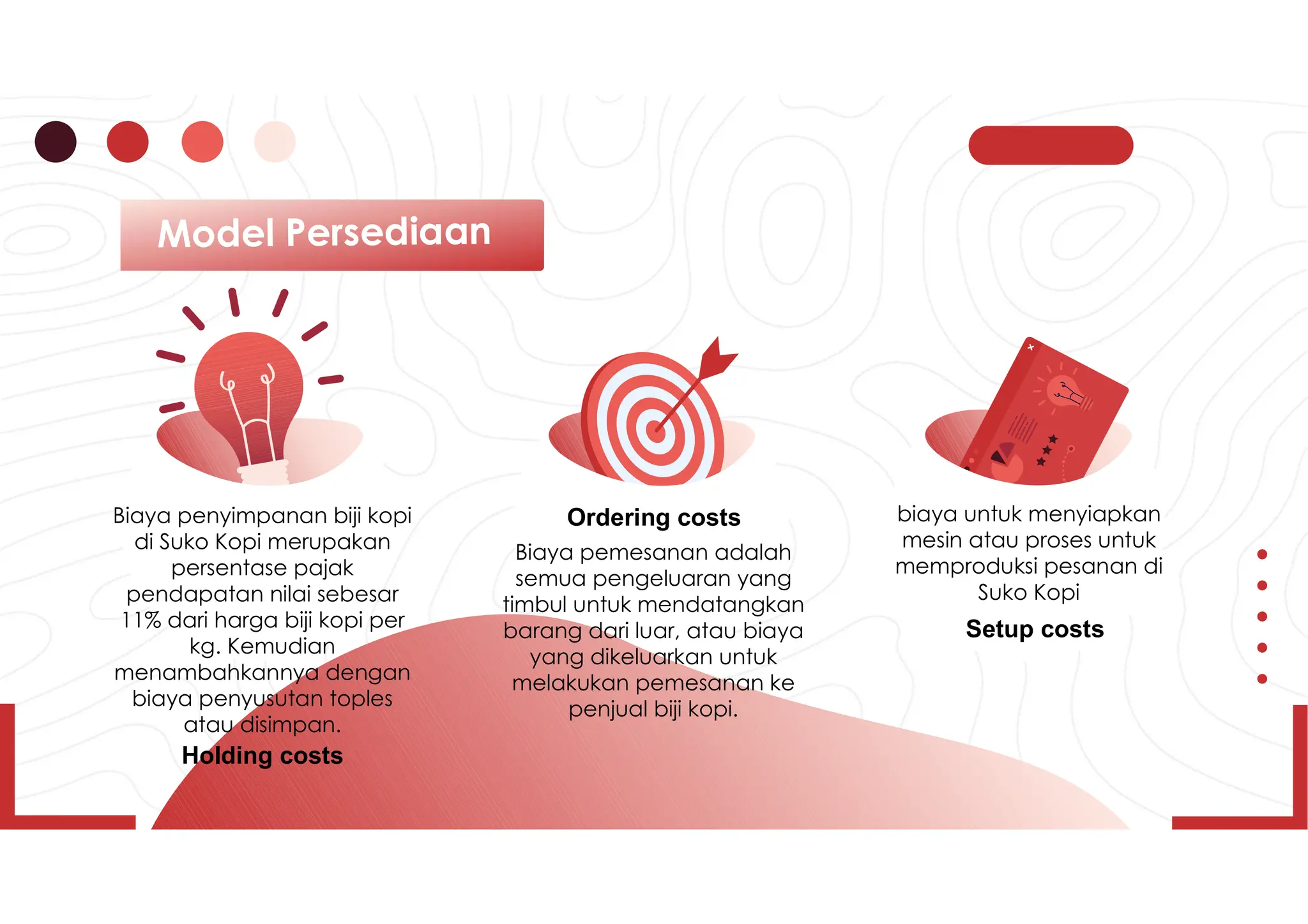 PPT MANAJEMEN OPERASI-KELOMPOK 2-2.pdfff | PDF