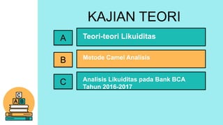Ppt manajemen perbankan bank bca maya novianti | PPTX