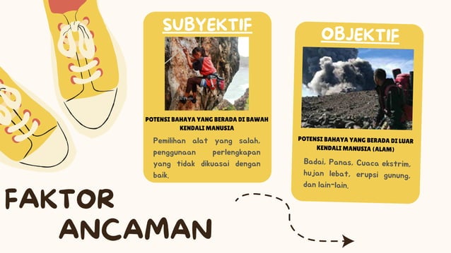 PPT Manajemen perjalanan.pdf