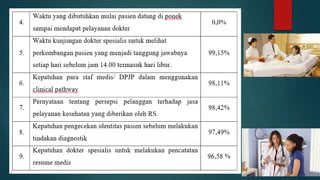 PPT-MANAJEMEN-PROFESI BIDAN FIKS[1].pptx
