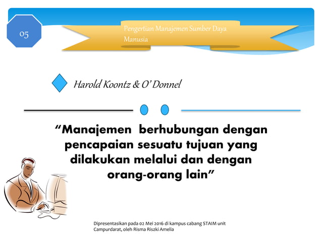 Ppt manajemen sumber daya manusia di lembaga pendidikan islam | PPTX