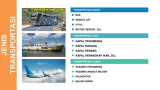 PPT_manajemen_transportasi_laut_peraira.pptx