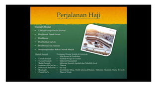 PPT Manasik Haji dan Umroh oleh imam hidayat.pptx