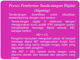 Digital Signature | PPTX