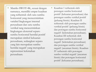 materi 11PPT manj strategik modul 5.pptx