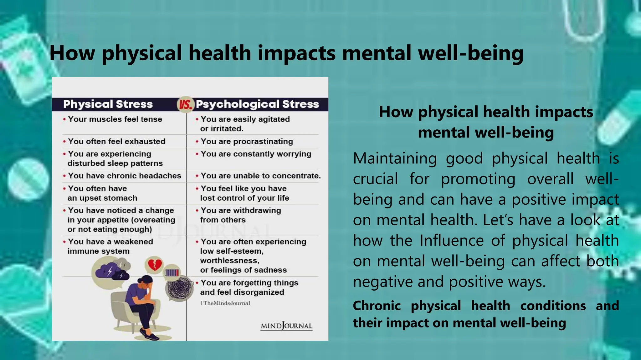 PowerPoint mental health and physical health | PPTX