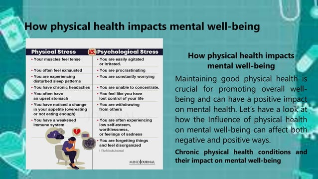 PowerPoint mental health and physical health | PPTX | Mental Health ...