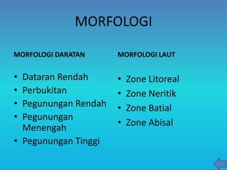 Ppt manusia dan lingkungannya | PPTX