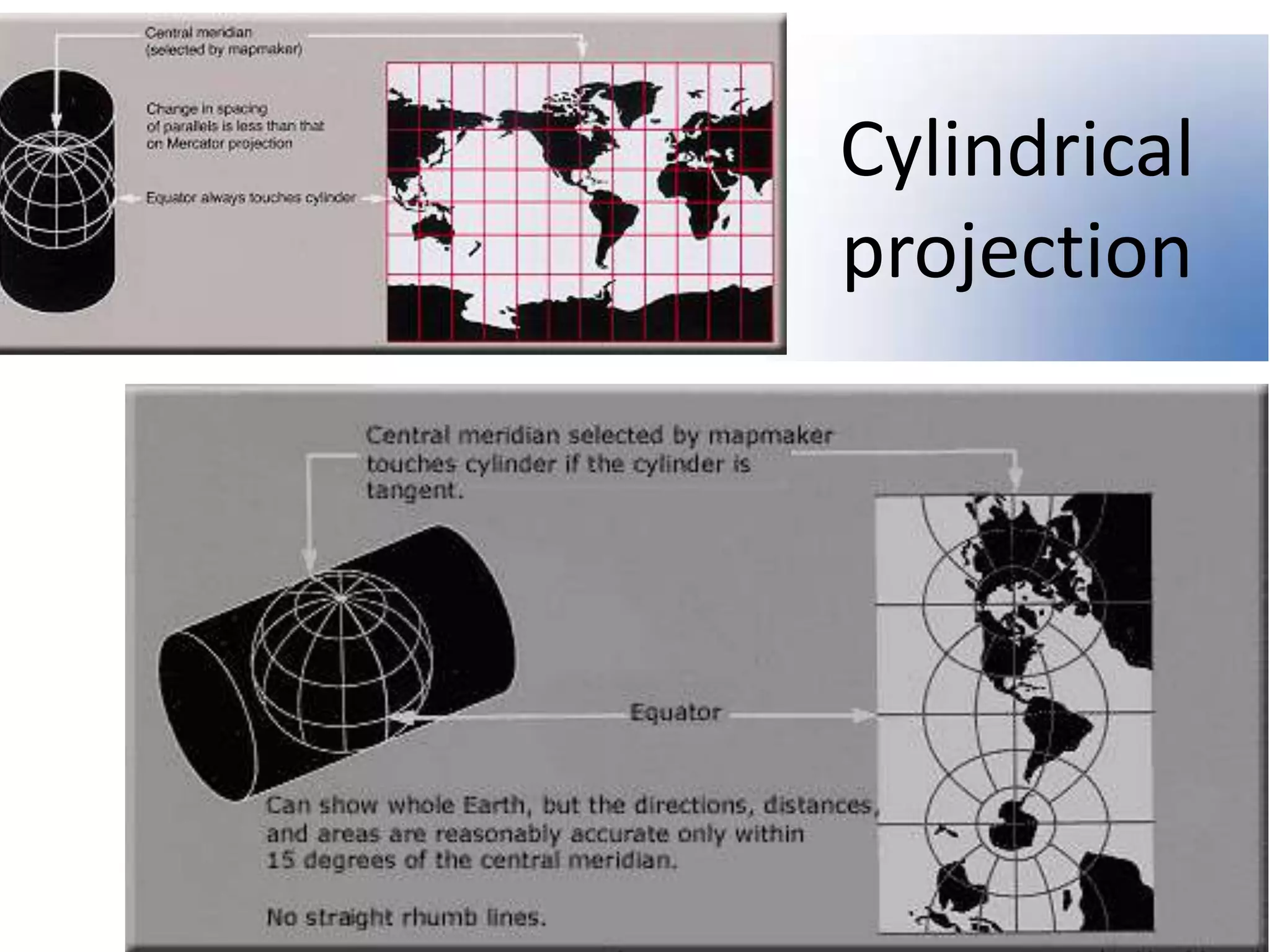 map projections | PPTX