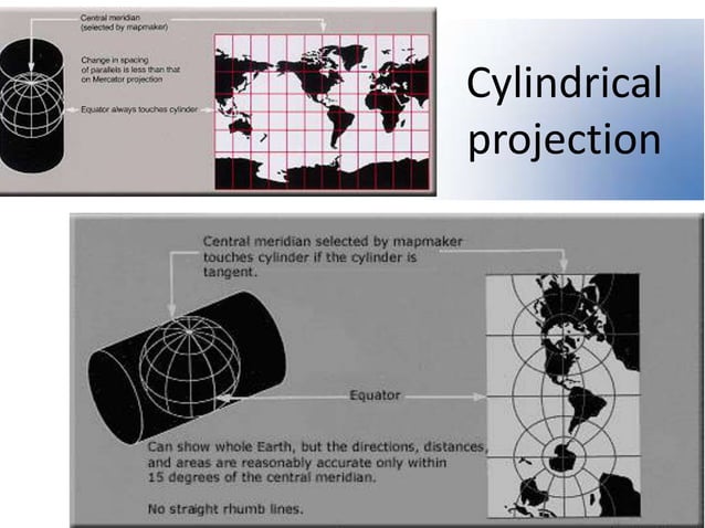 map projections | PPTX | Geography | Science