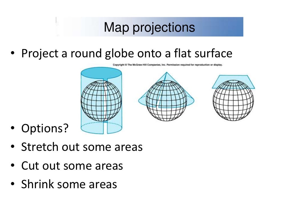 map projections