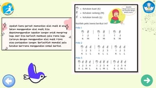Ppt Pembelajaran Kelas 3 Tematik Tema 3 Subtema Subtema 1 Pembelajaran