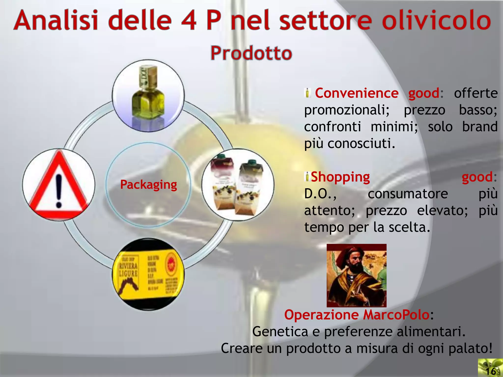 Analisi del settore dell'olio d'oliva: le premesse per creare una start ...