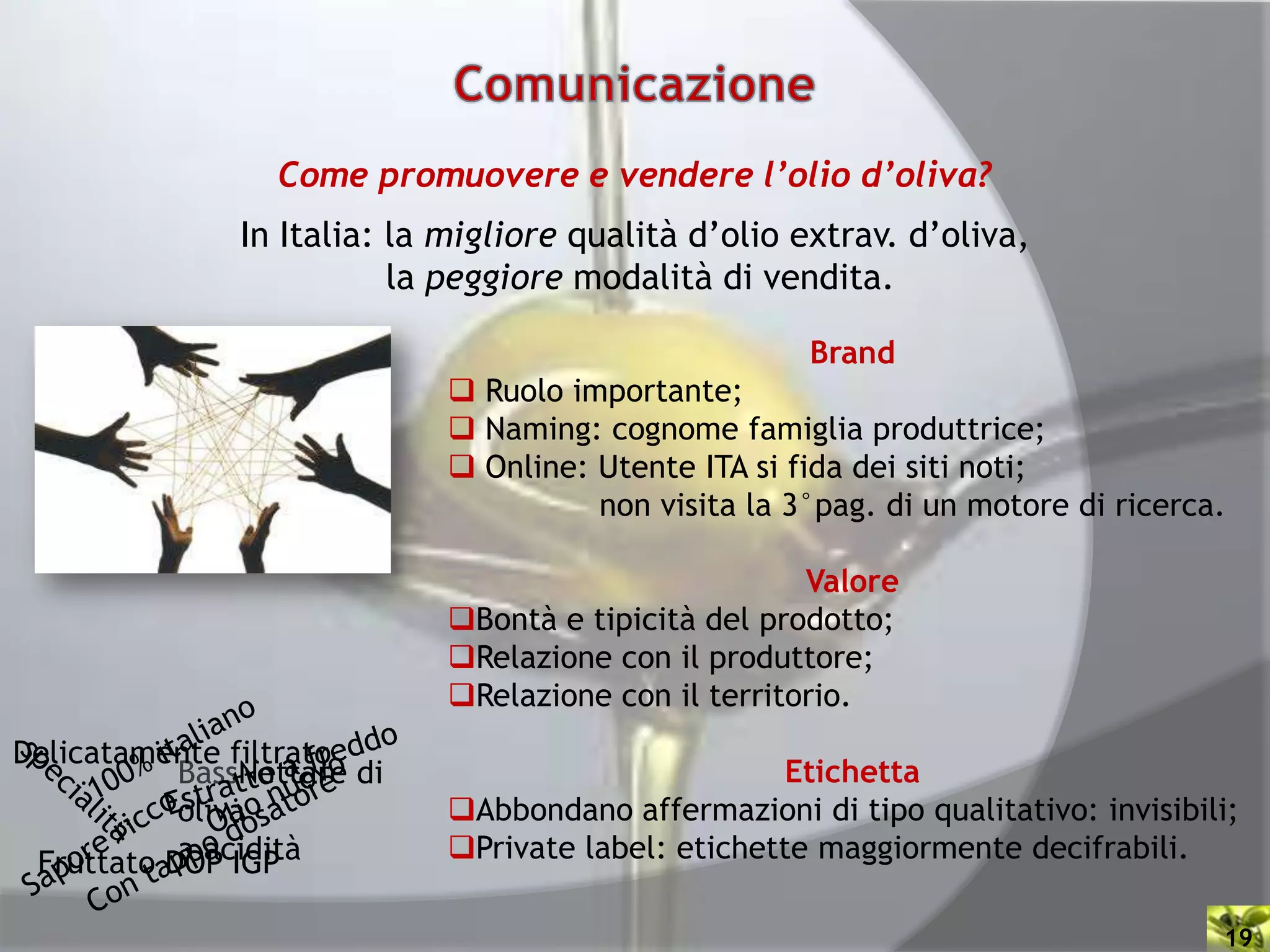 Analisi del settore dell'olio d'oliva: le premesse per creare una start ...
