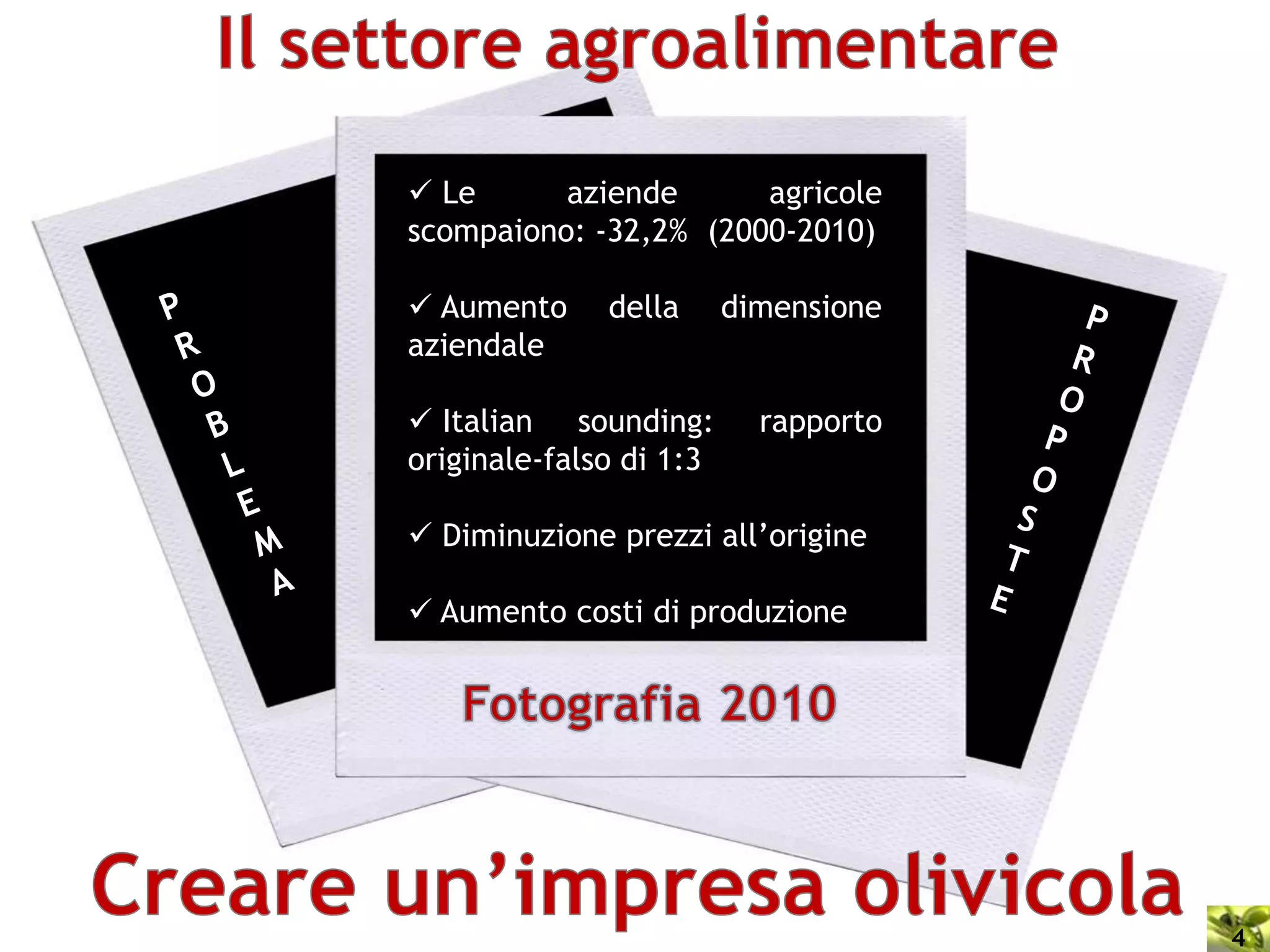 Analisi del settore dell'olio d'oliva: le premesse per creare una start ...