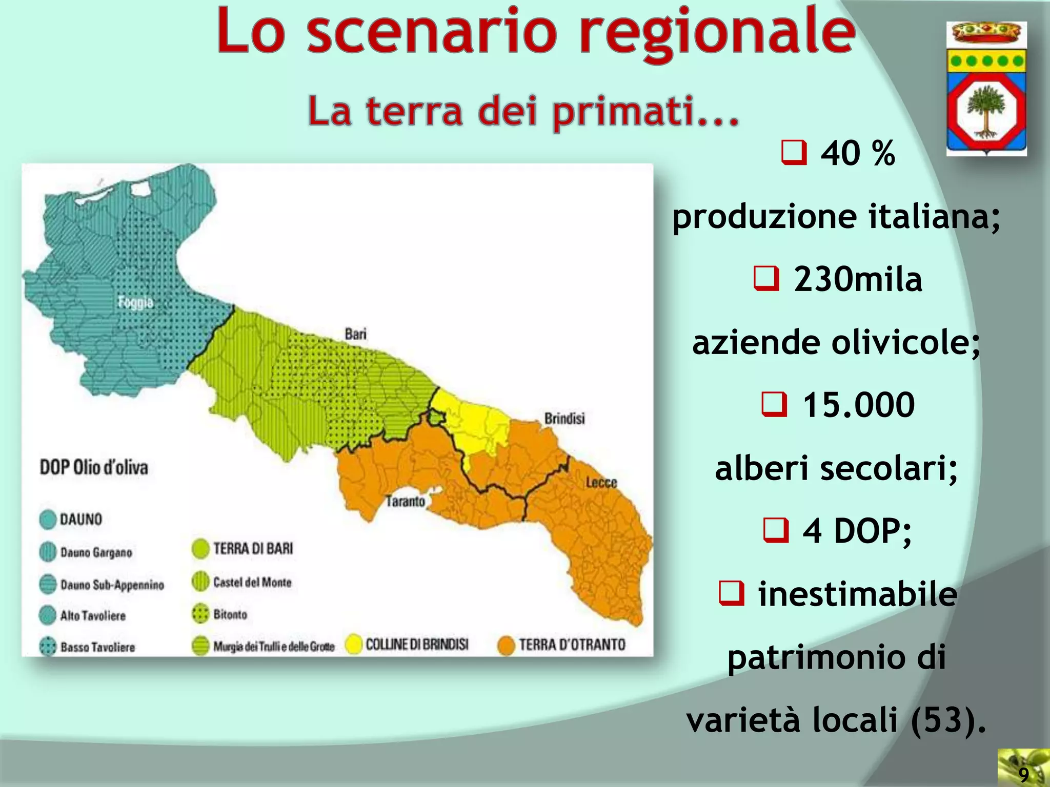 Analisi del settore dell'olio d'oliva: le premesse per creare una start ...