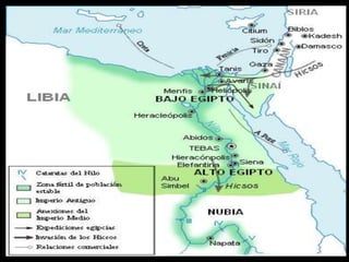 ANTIGUO EGIPTO | PPTX