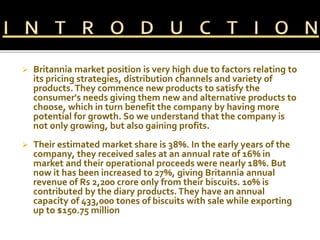 marketing of breakfast foods | PPTX