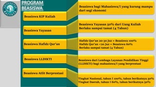 Contoh Power Point (PPT) Marketing - Battuta | PPTX