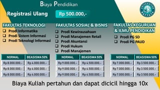 Contoh Power Point (PPT) Marketing - Battuta | PPTX