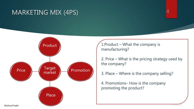 Ppt marketing mix | PPT