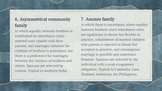 PPT Inter cultural study on MARRIAGE.pptx