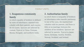 PPT Inter cultural study on MARRIAGE.pptx