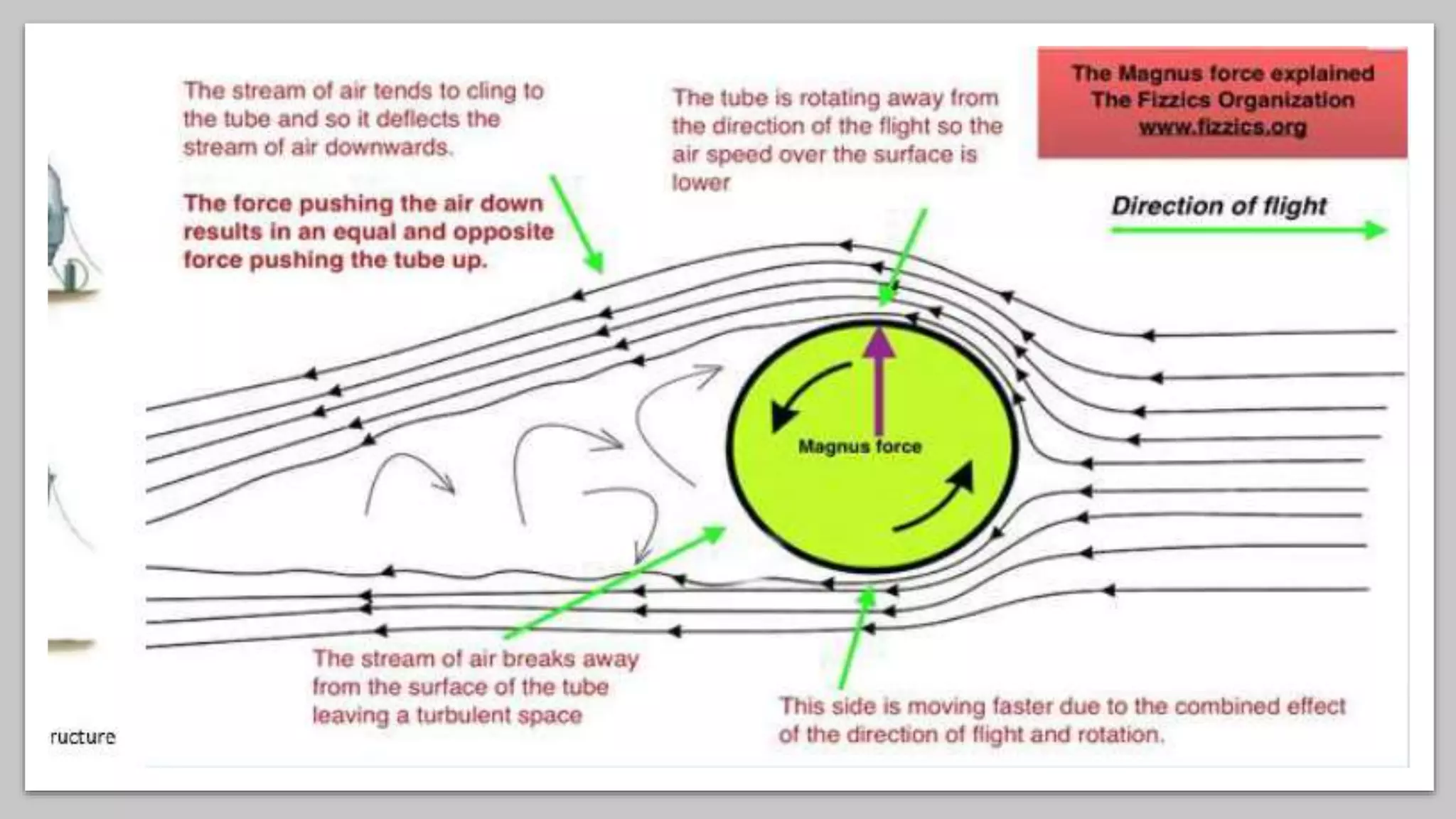 MARS(Magenn air rotor system) | PPT