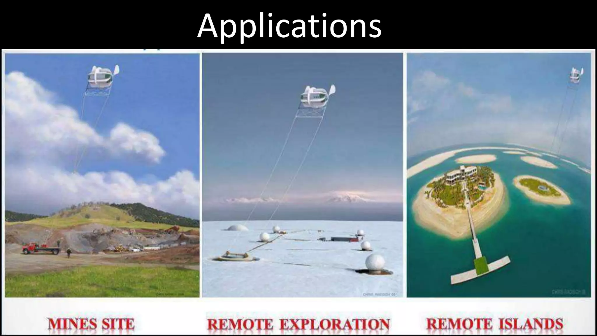 MARS(Magenn air rotor system) | PPT