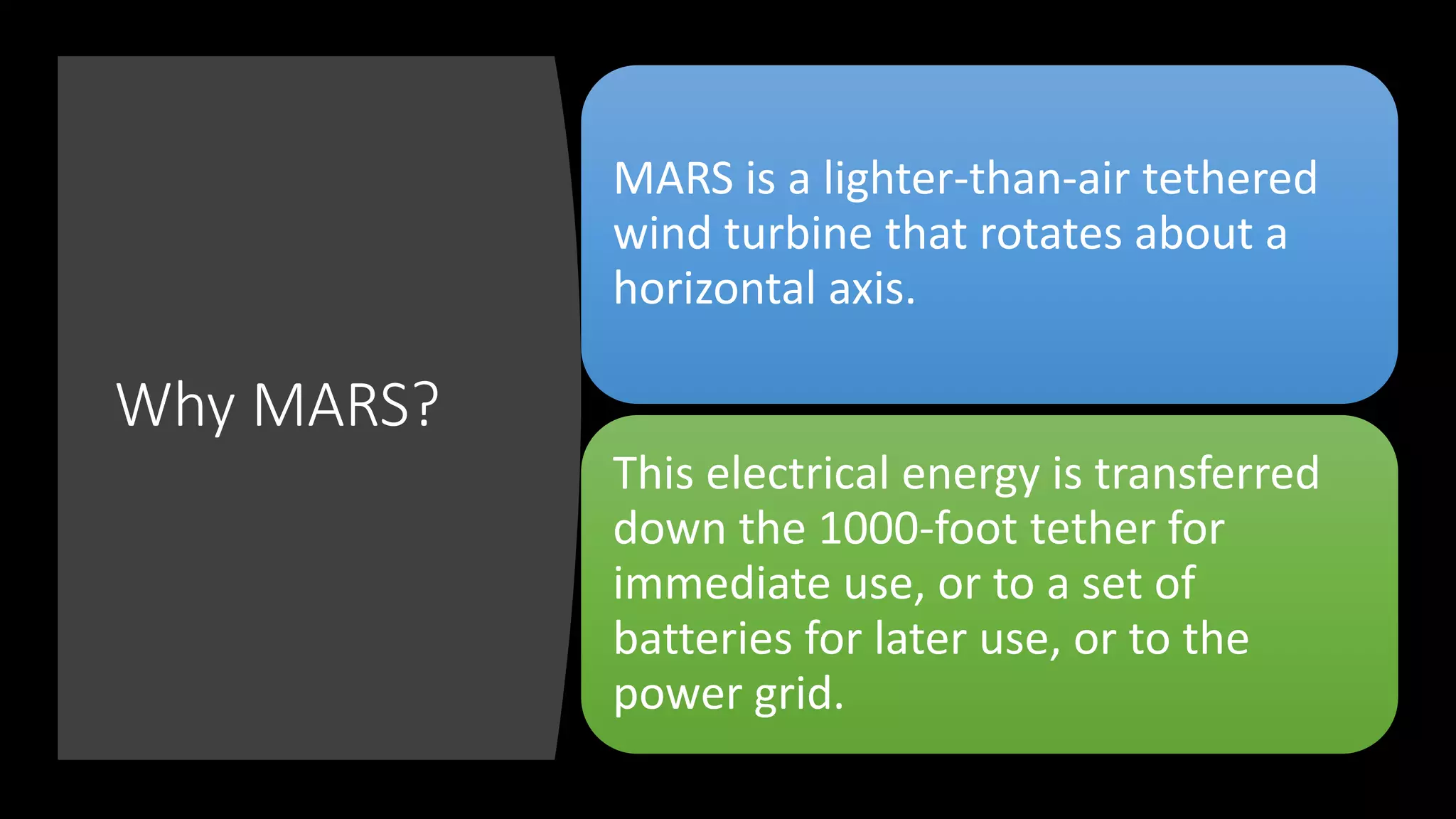 MARS(Magenn air rotor system) | PPT