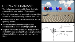 MARS(Magenn air rotor system) | PPT