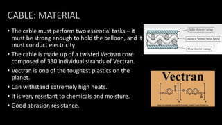 MARS(Magenn air rotor system) | PPT