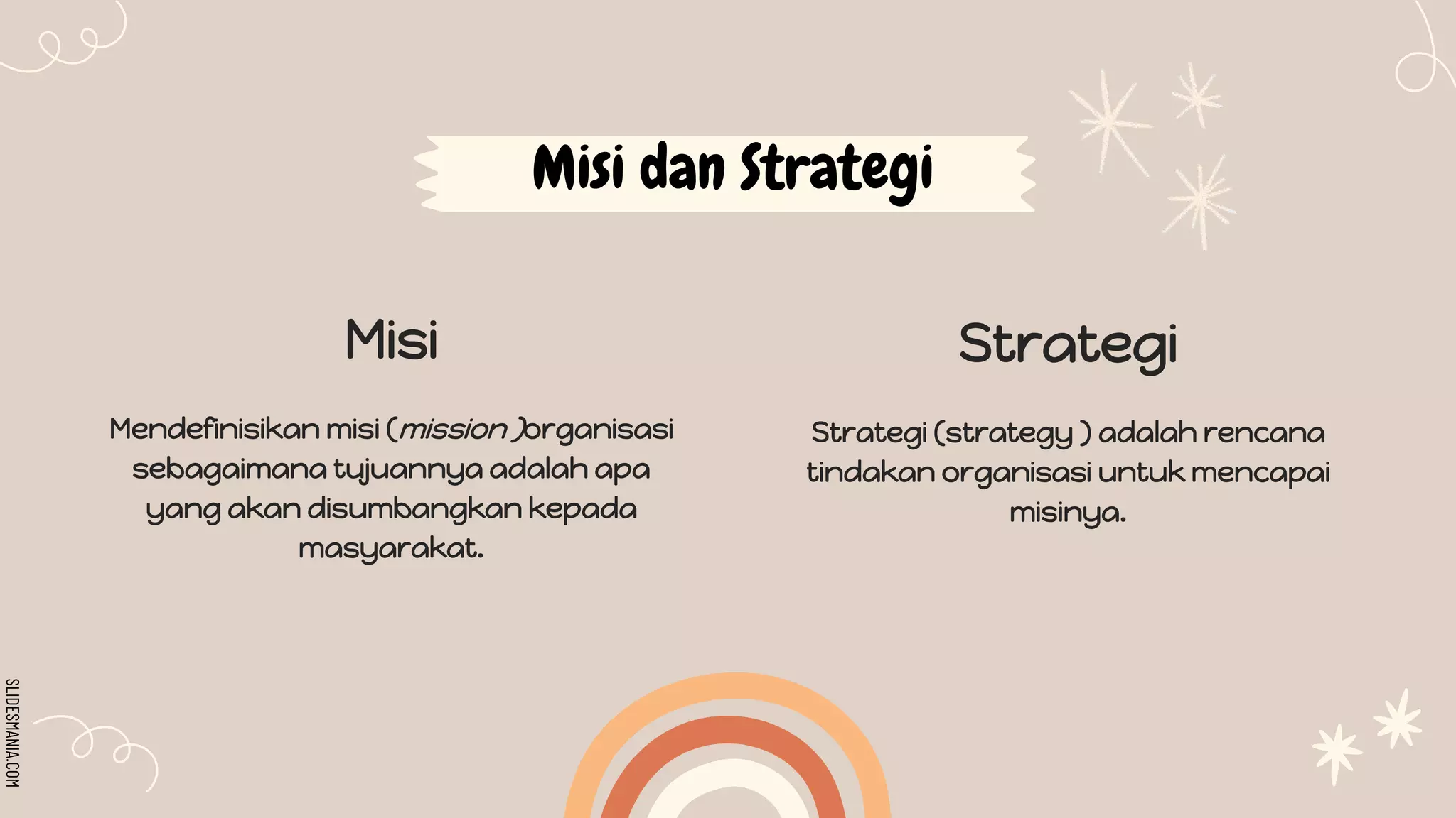 Strategi operasi dan lingkungan global | PPTX