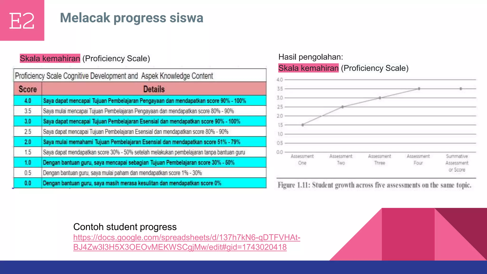 PPT MARZANO TEACHING ART & SCIENCE.pptx