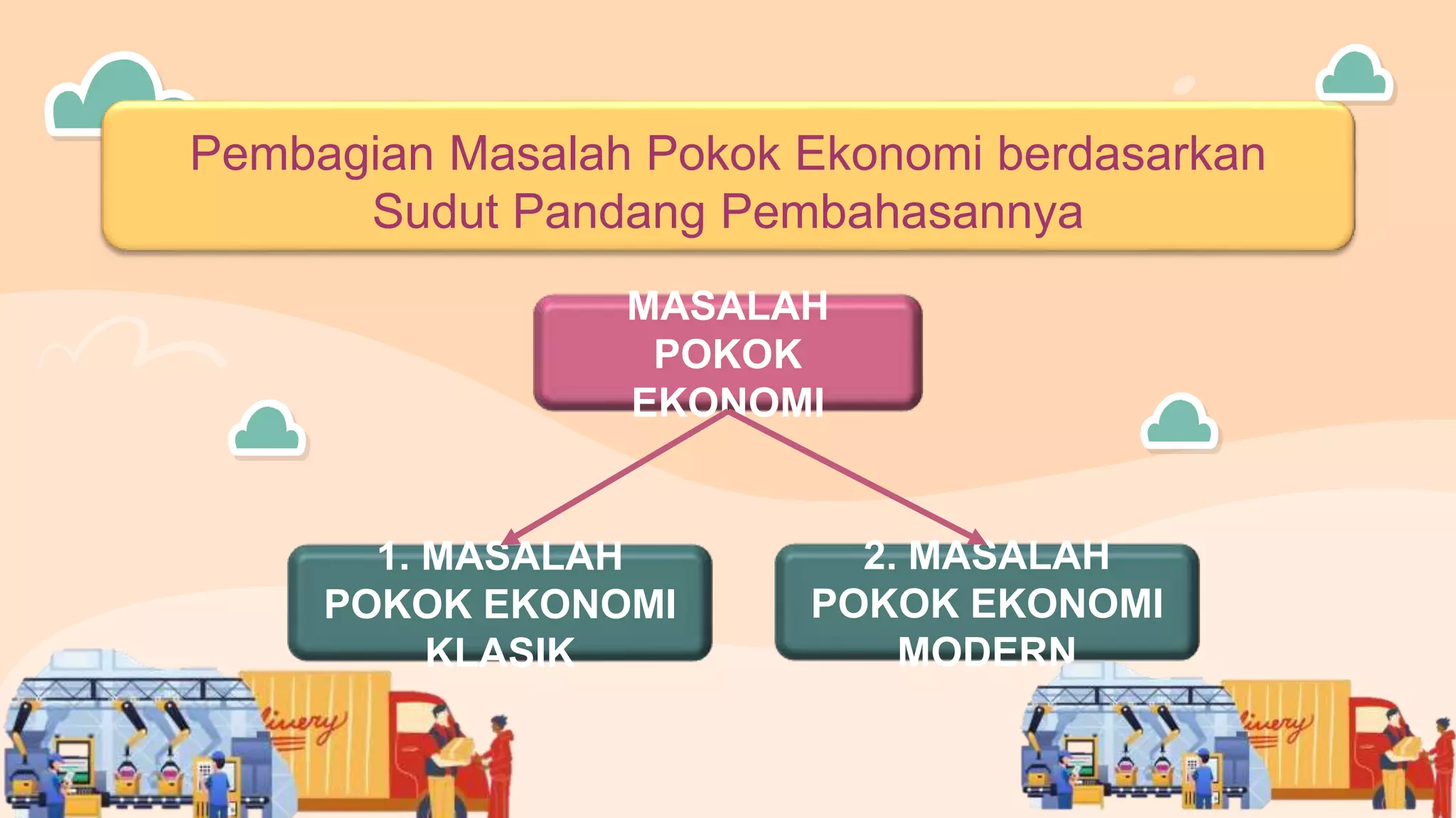 PPT Masalah Ekonomi dalam Sistem Ekonomi.pptx