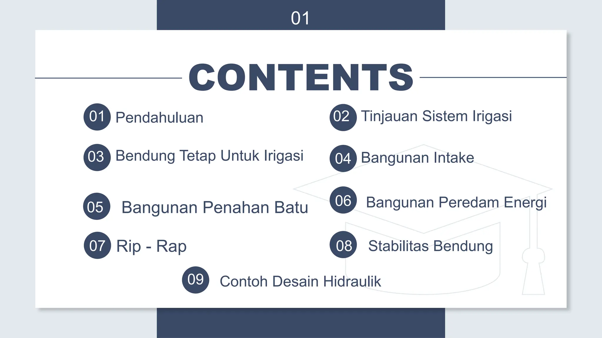 PPT Mata Kuliah Irigasi dan Bendungan (Desain Hidraulik Bendung Tetap ...