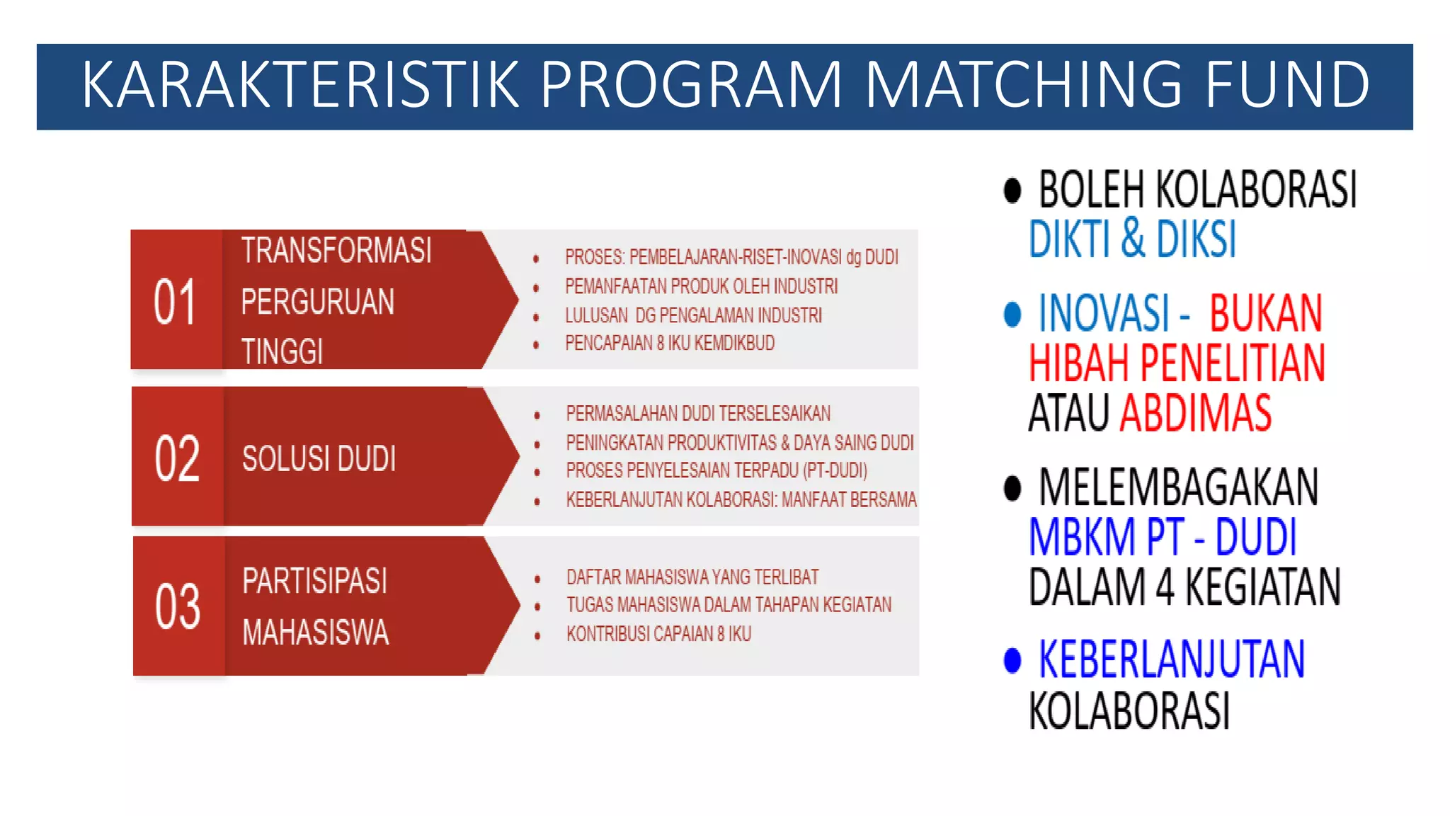 PPT_MATCHING FUND_SARI MUTIARA.pdf