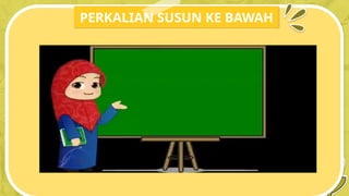 PPT MATEMATIKA Perkalian SUsun Ke bawah.pptx