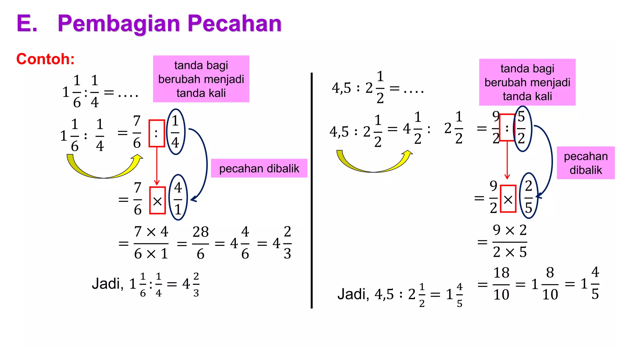 Matematika perkalian dan pembagian Kelas 5 | PPTX