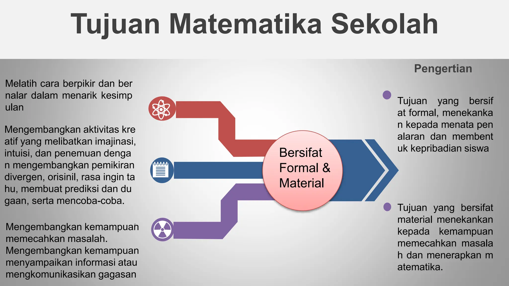 PPT MATEMATIKA SEKOLAH.pptx