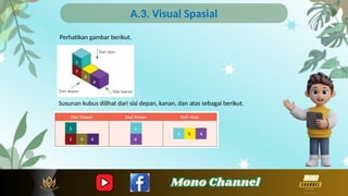 PPT Matematika VI Bab3_KubusdanBalok (1).pptx