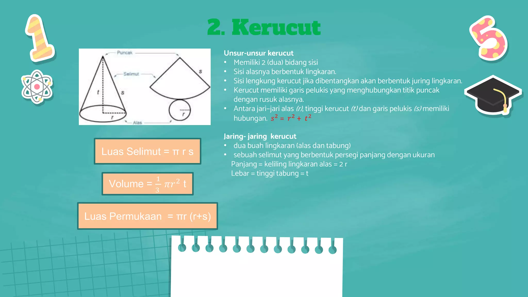 PPT MATEMIKA KEL. 2.pptx