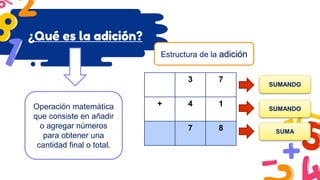 ppt matemática 4 básico.pptx