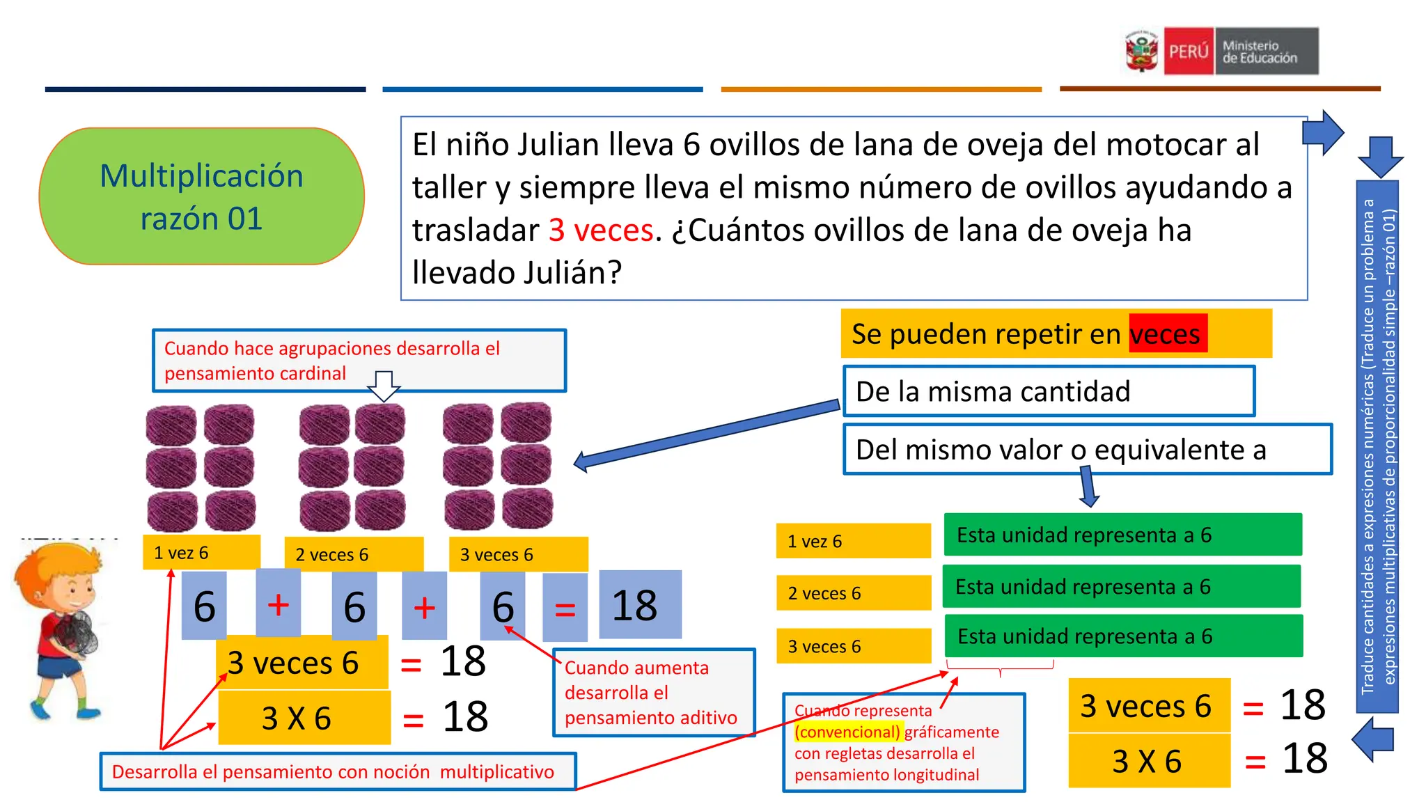 PPT Matemática Problemas de estructura multiplicativa mejorado despues ...
