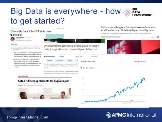 BIg data dan data mining | PPT BIg data dan data mining | PPT